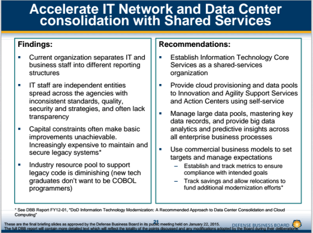 DOD covered up report that said it could save $125 billion in overhead ...