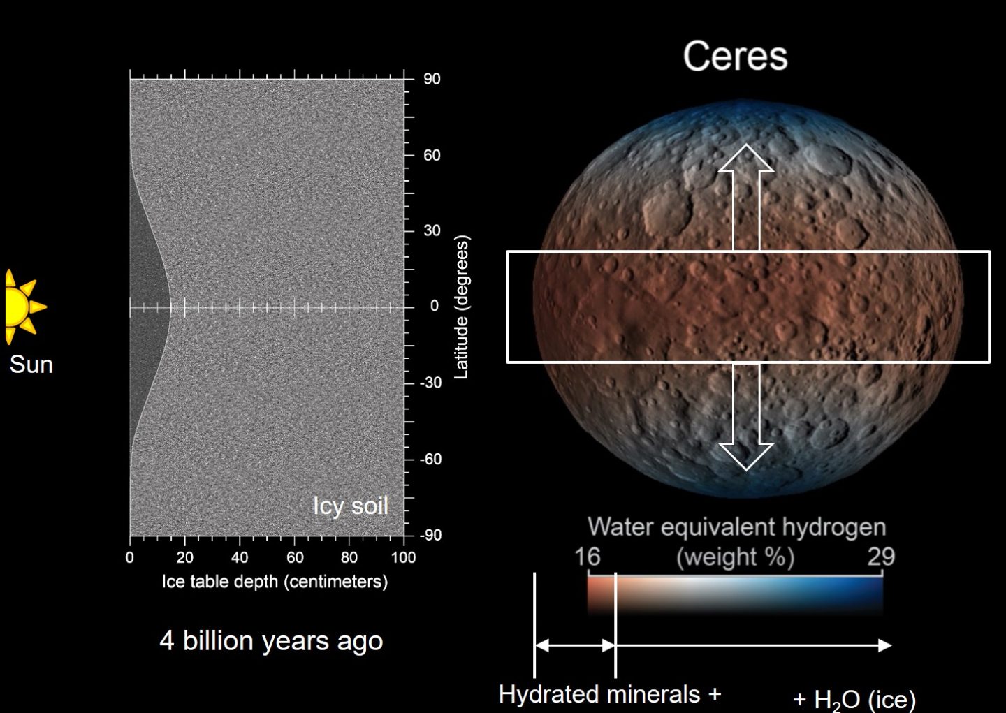 We can add Ceres to the list of places where life may have formed - Ars ...