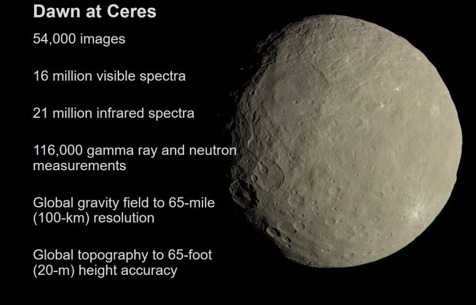 We can add Ceres to the list of places where life may have formed - Ars ...