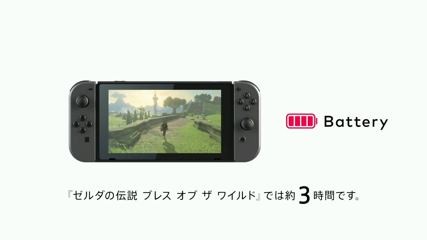 Nintendo Switch launches worldwide March 3, $299 in US - Ars Technica