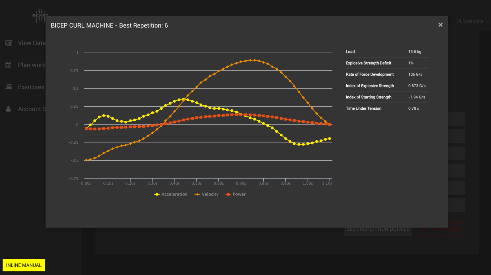 Beast Sensor reviewed: When all you want is to get stronger, better ...
