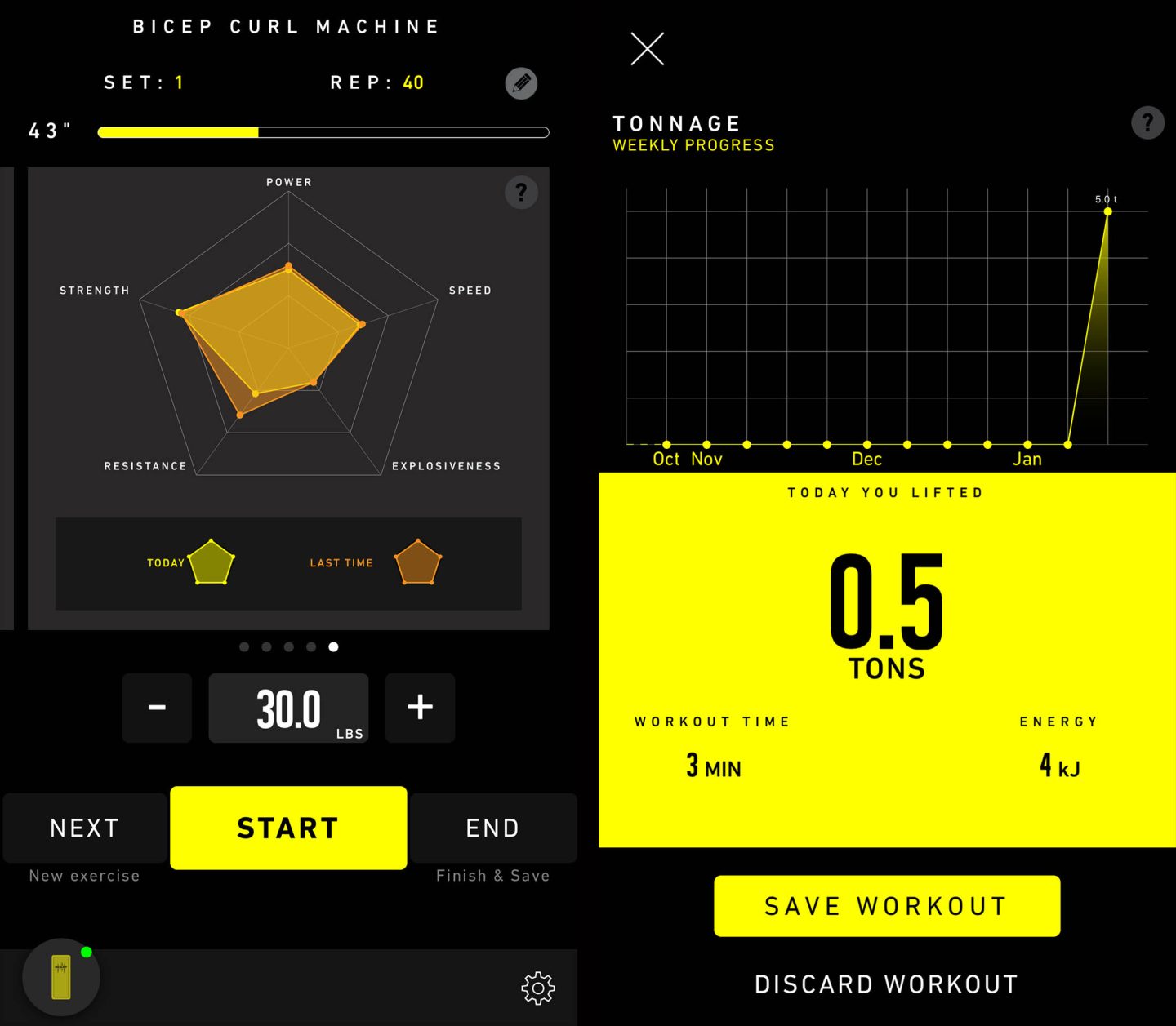 Beast Sensor reviewed: When all you want is to get stronger, better ...