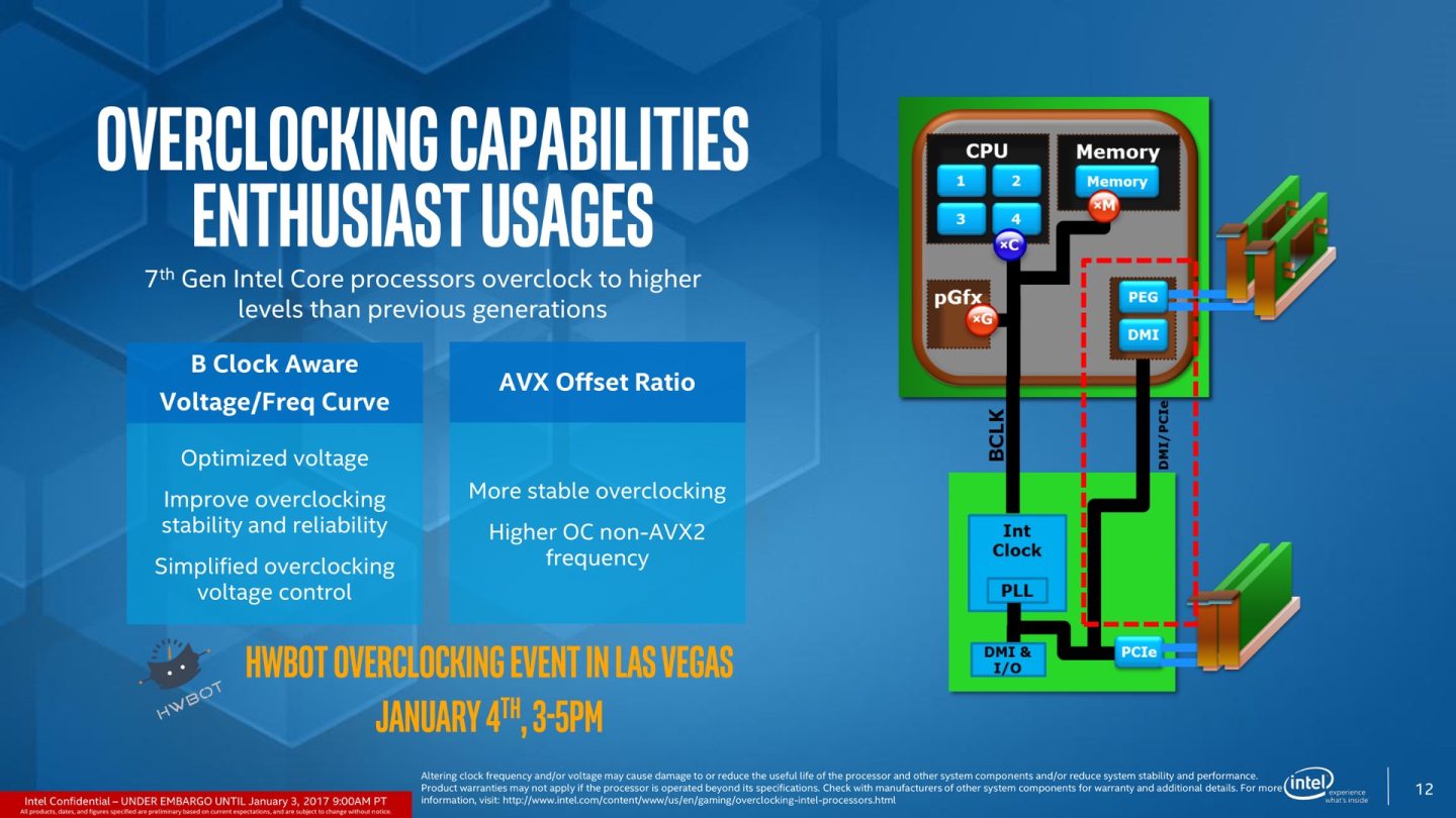 Intel pushes out the rest of its Kaby Lake processors for 2017’s PCs ...