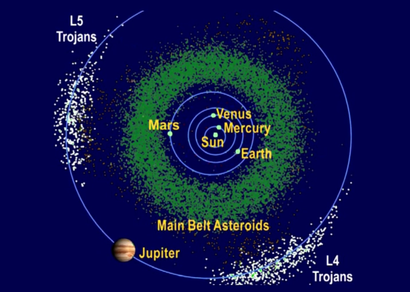 NASA chooses two asteroid missions instead of a Venus return - Ars Technica