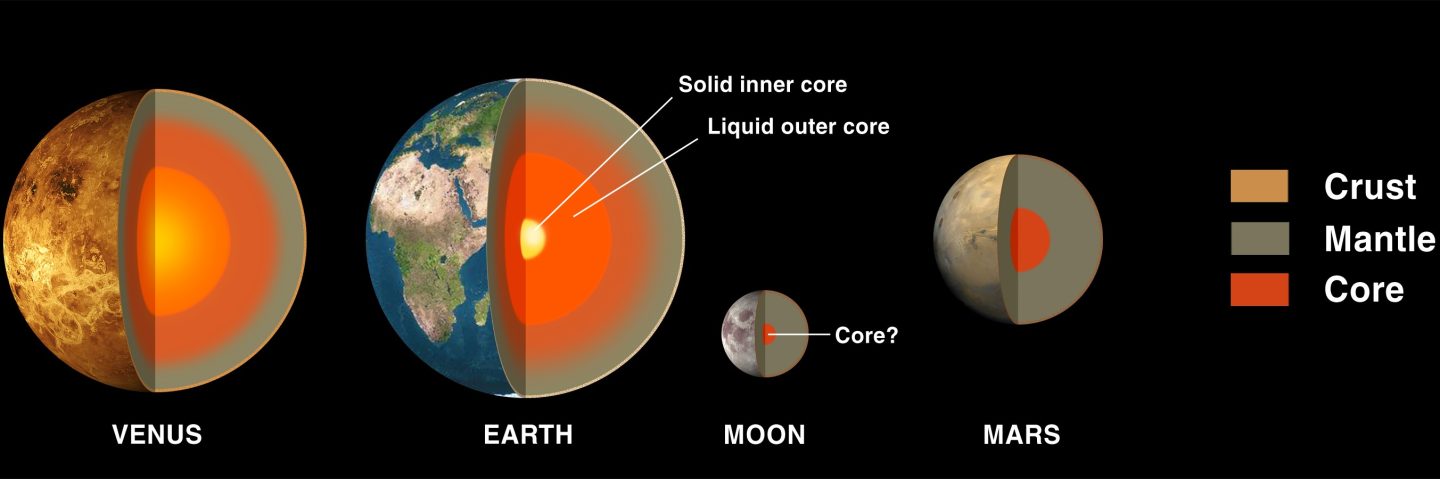 Venus scientists “just trying to hold on” after new NASA rejections ...