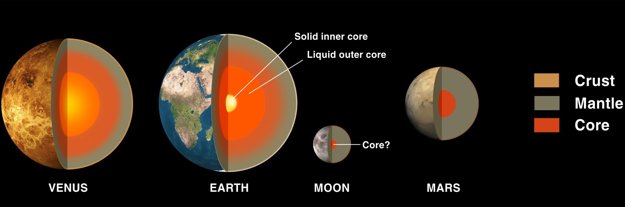 Venus scientists “just trying to hold on” after new NASA rejections ...