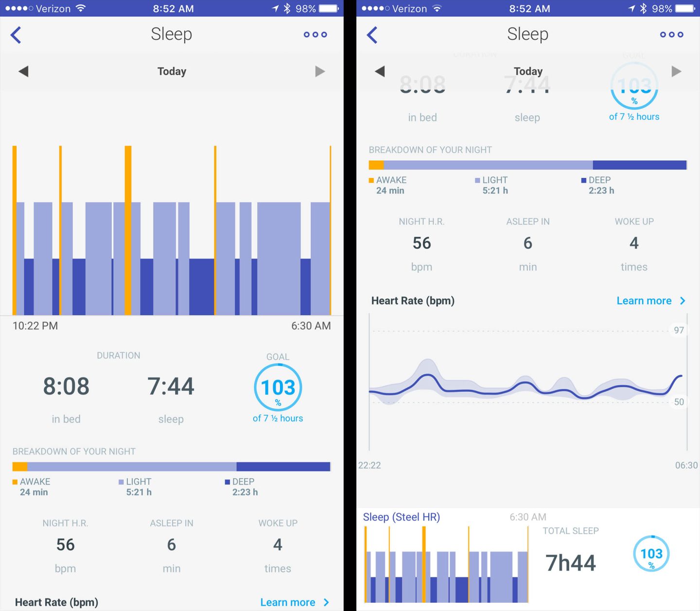 Withings Steel HR review: Classy on the outside, inconsistent on the ...