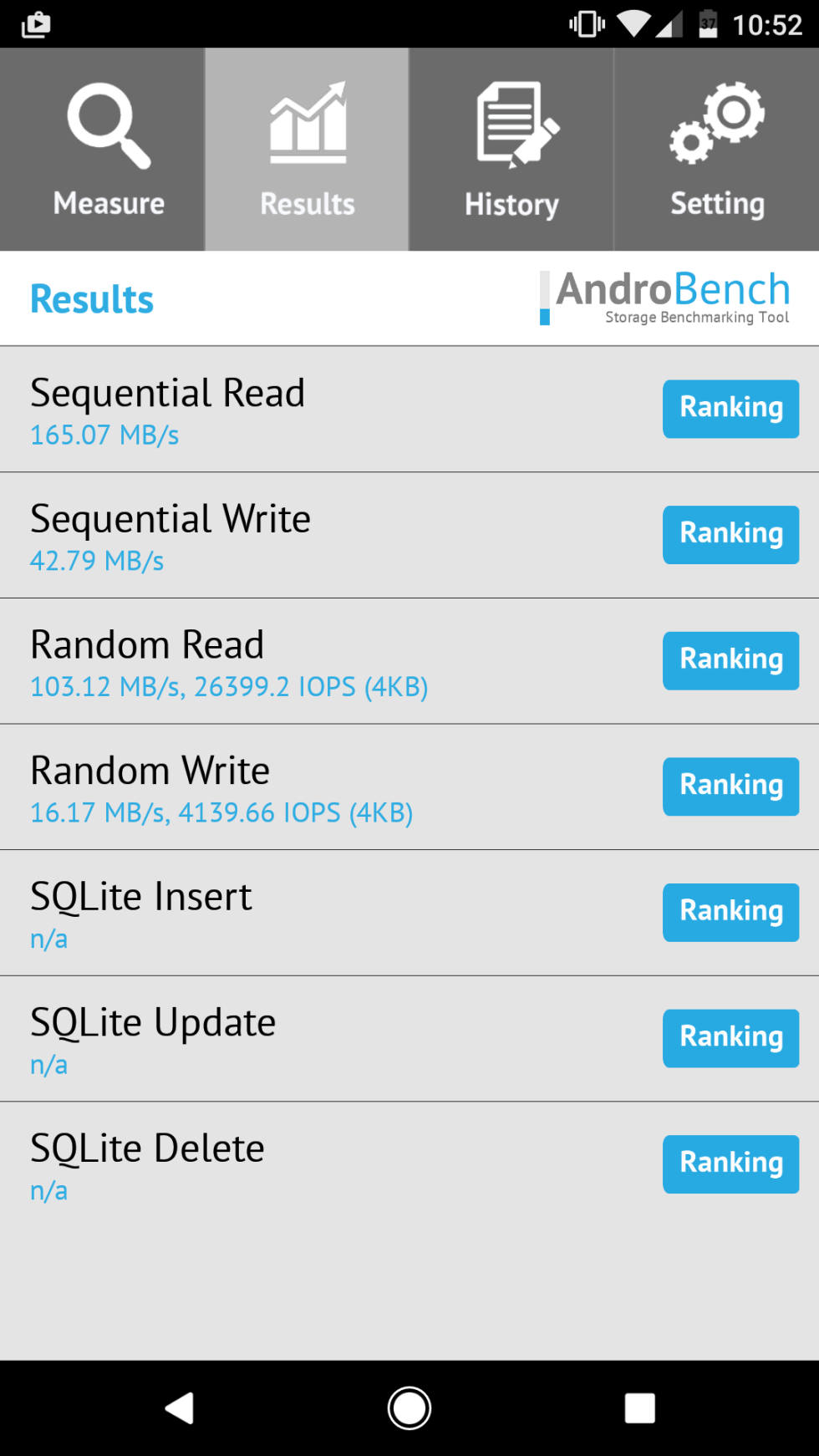 Updating our benchmark suite for 2017 and beyond - Ars Technica