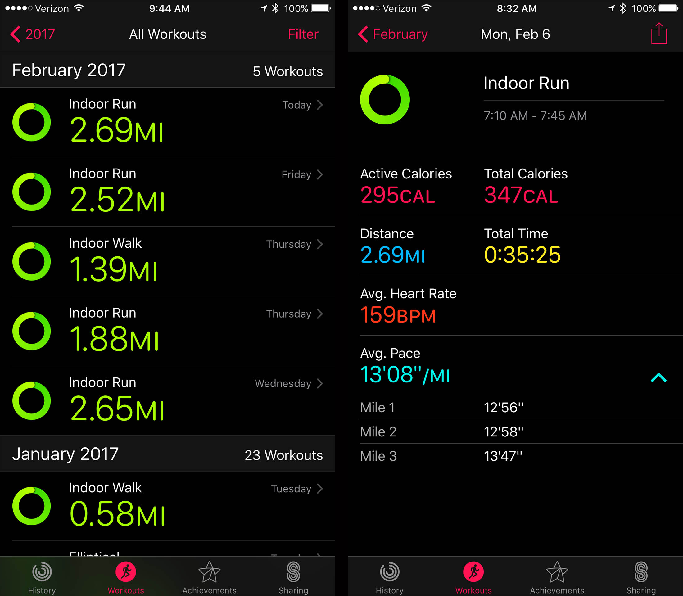 Necessary updates, but the work’s not done: A closer look at the new ...
