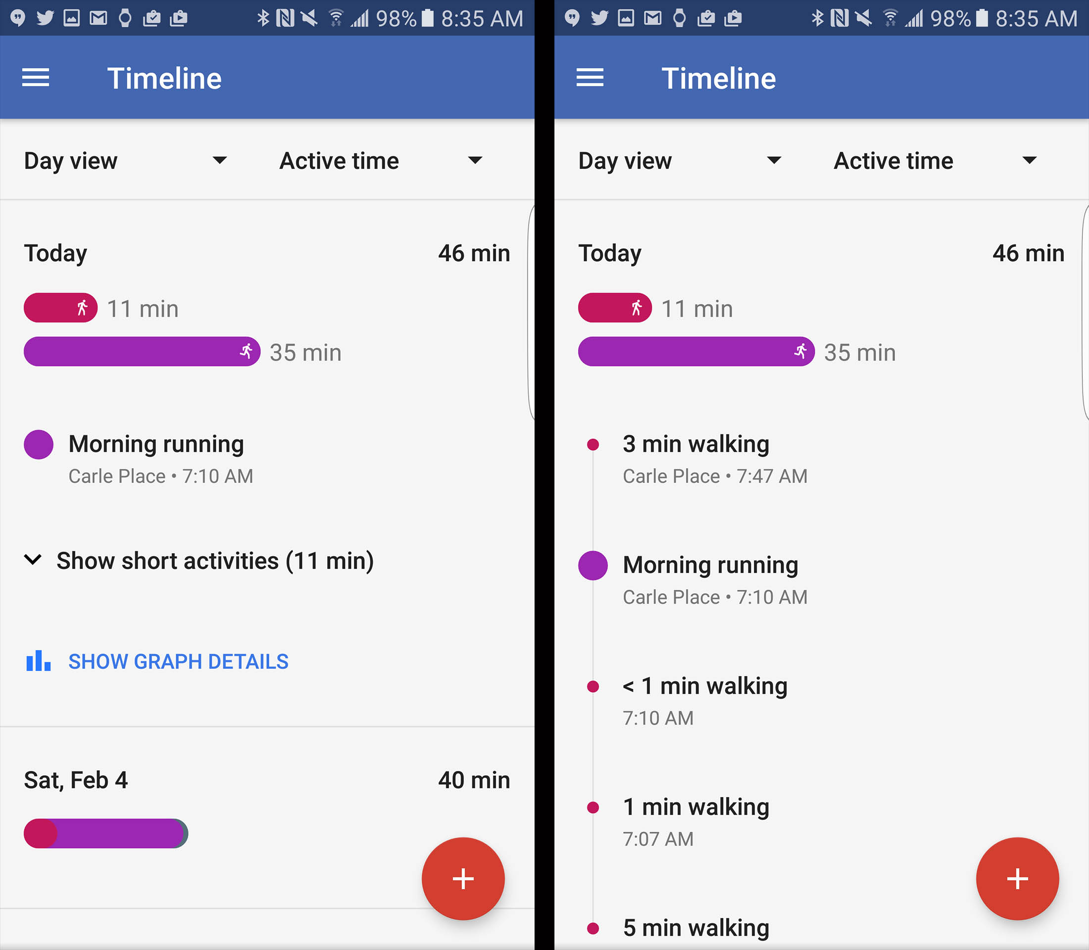 Necessary updates, but the work’s not done: A closer look at the new ...