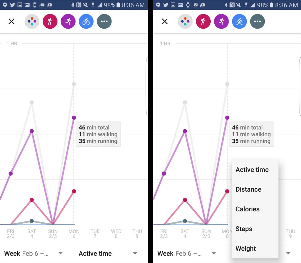 Necessary updates, but the work’s not done: A closer look at the new ...