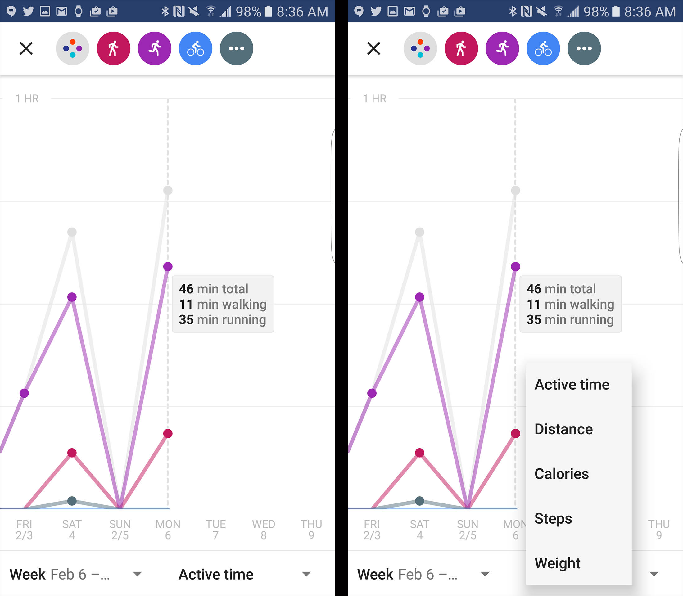 Necessary updates, but the work’s not done: A closer look at the new ...