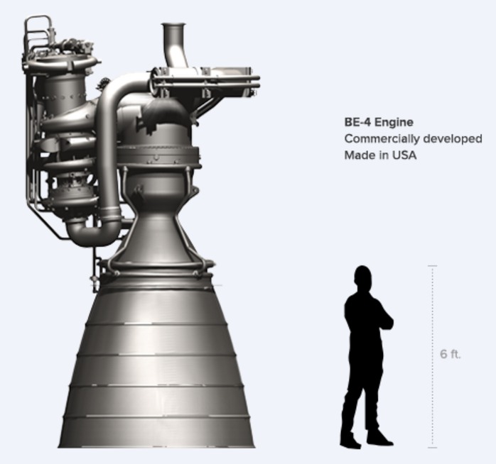 Here’s why the imminent test of Jeff Bezos’ BE-4 rocket engine is a ...