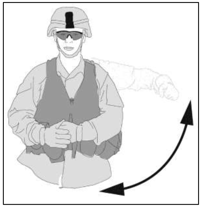 Gallery: US Army “Visual Signals” manual gets first update in 30 years ...