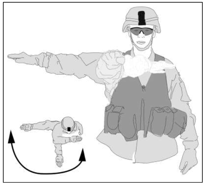 Gallery: US Army “Visual Signals” manual gets first update in 30 years ...