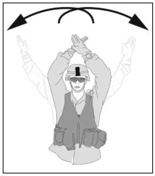 Gallery: US Army “Visual Signals” manual gets first update in 30 years ...