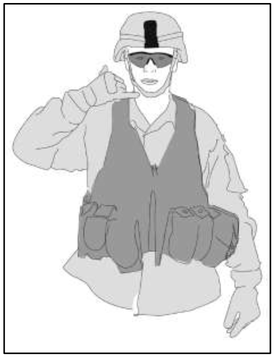 Gallery: US Army “Visual Signals” manual gets first update in 30 years ...