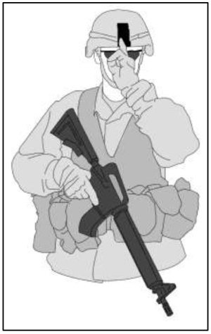 Gallery: US Army “Visual Signals” manual gets first update in 30 years ...