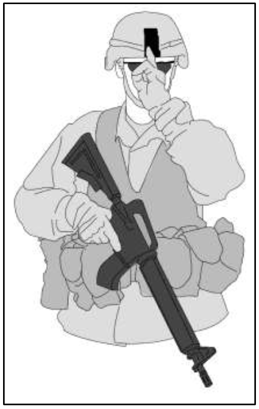 Gallery: US Army “Visual Signals” manual gets first update in 30 years ...