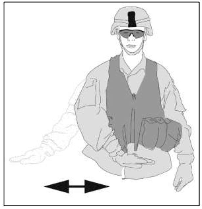 Gallery: US Army “Visual Signals” manual gets first update in 30 years ...