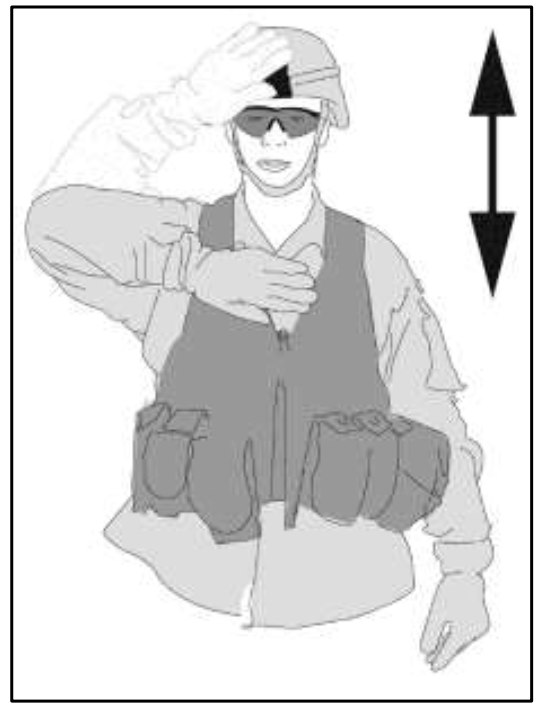 Gallery: US Army “Visual Signals” manual gets first update in 30 years ...