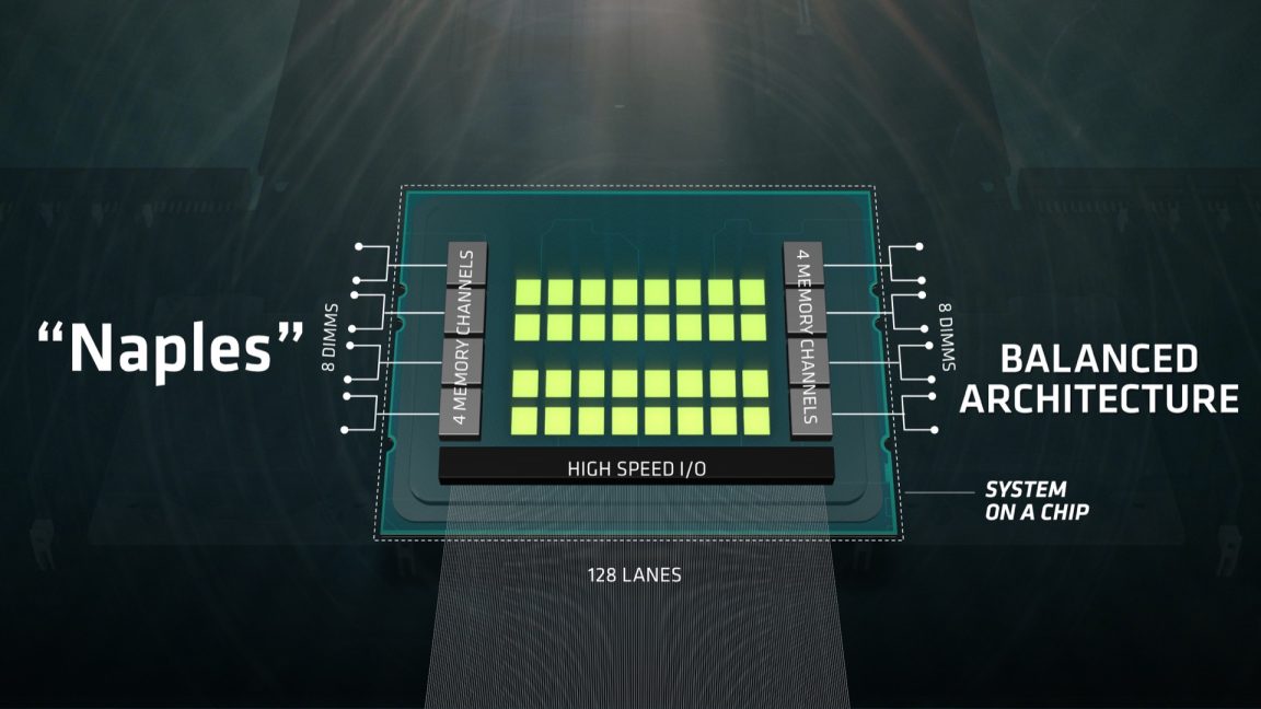 AMD Naples server processor: More cores, bandwidth, memory than Intel ...