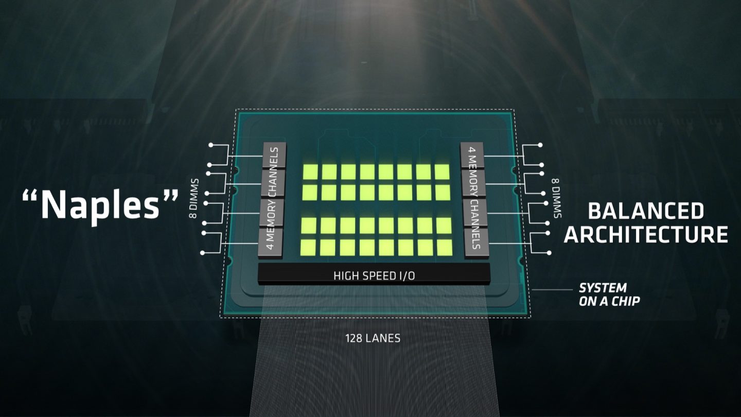 AMD Naples server processor: More cores, bandwidth, memory than Intel ...