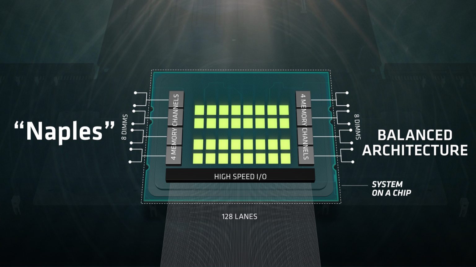 AMD Naples server processor: More cores, bandwidth, memory than Intel ...