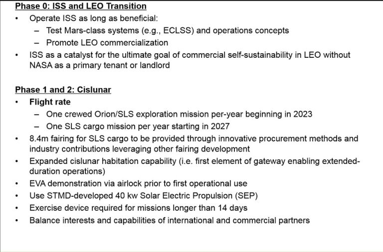 Finally, some details about how NASA actually plans to get to Mars ...