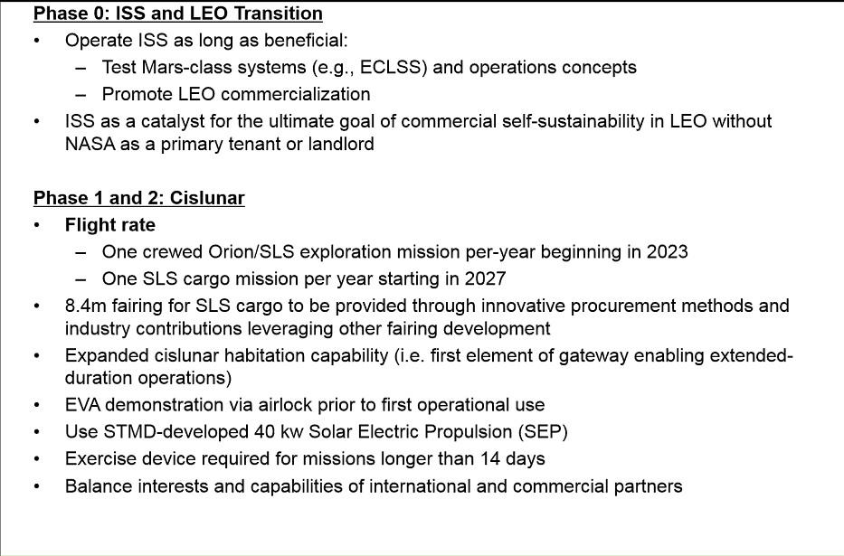 Finally, some details about how NASA actually plans to get to Mars ...