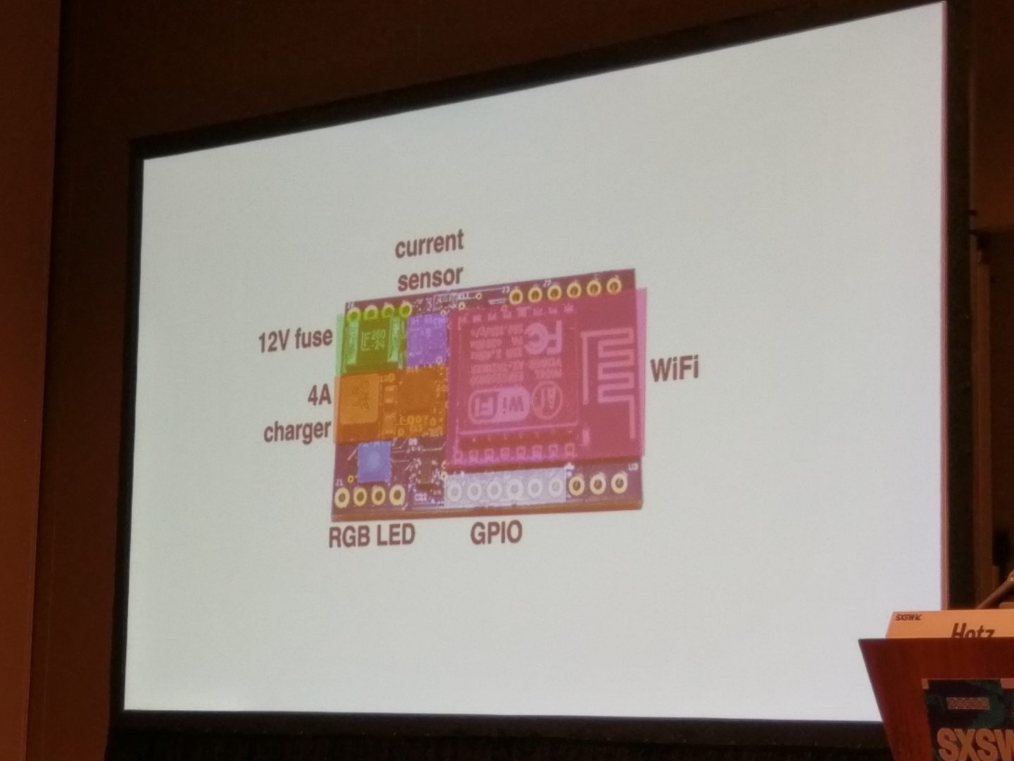 Geohot’s new automated-driving device can only be redeemed by coughing ...