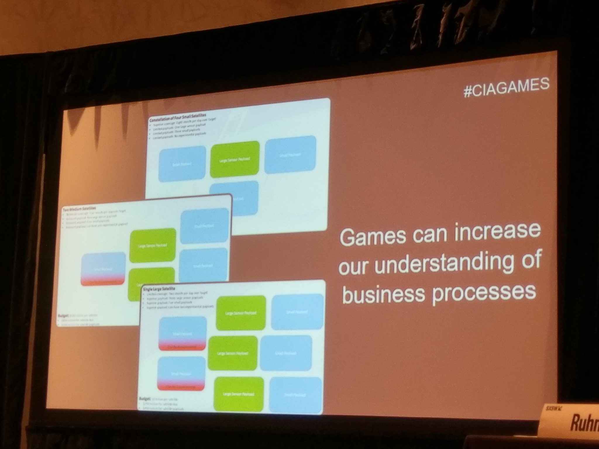 The CIA uses board games to train officers—and I got to play them - Ars ...