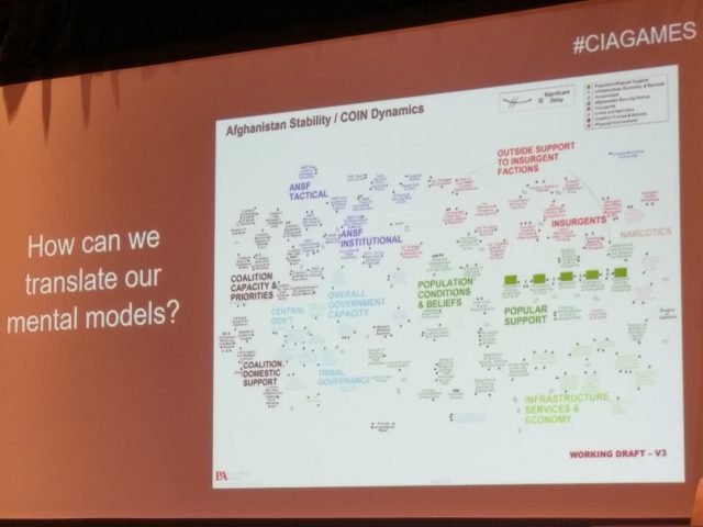 The CIA uses board games to train officers—and I got to play them - Ars ...