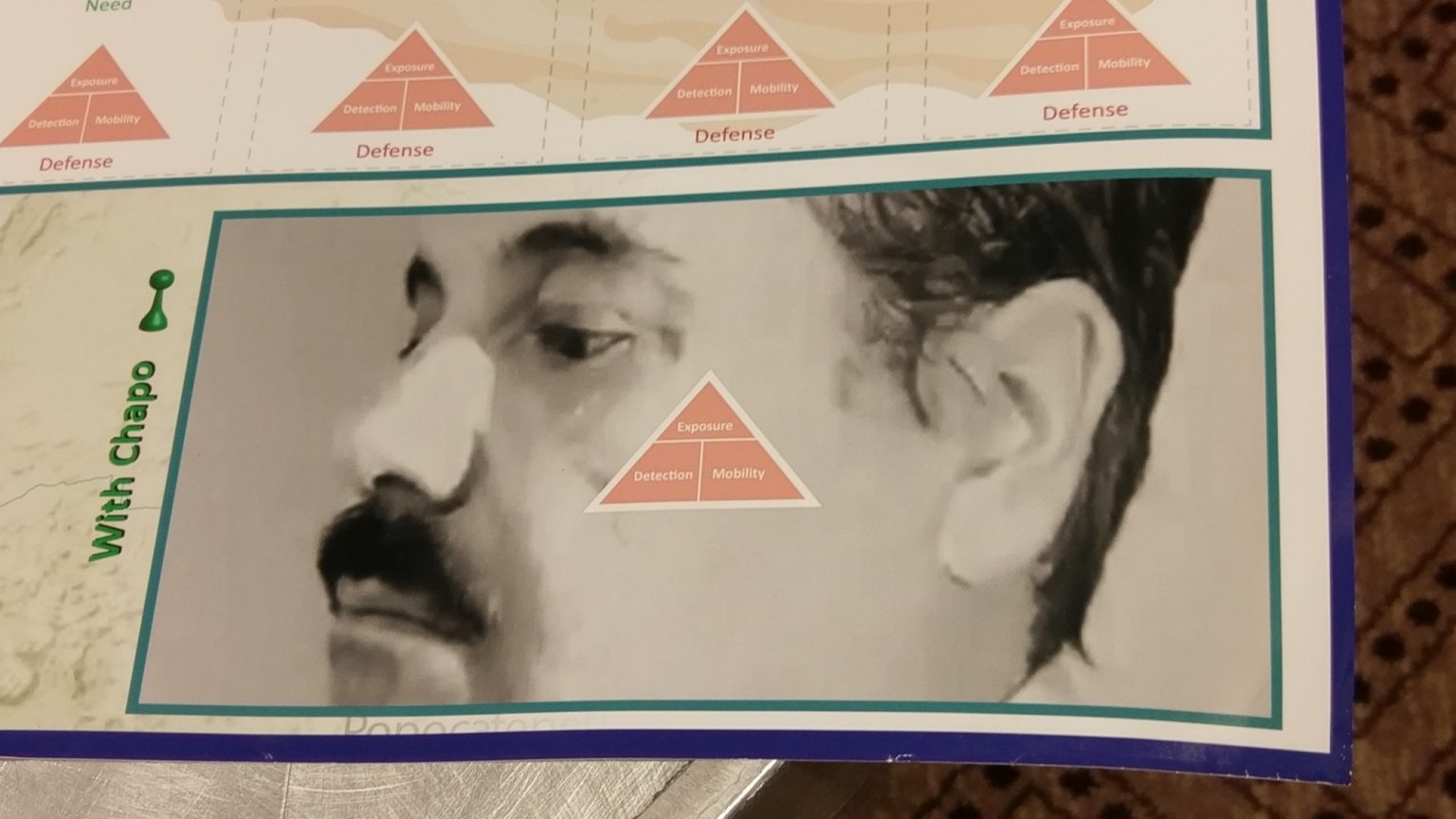 The CIA uses board games to train officers—and I got to play them - Ars ...