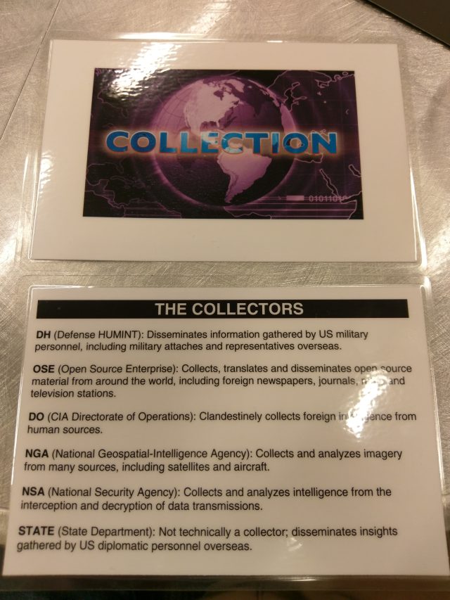 The CIA uses board games to train officers—and I got to play them - Ars ...