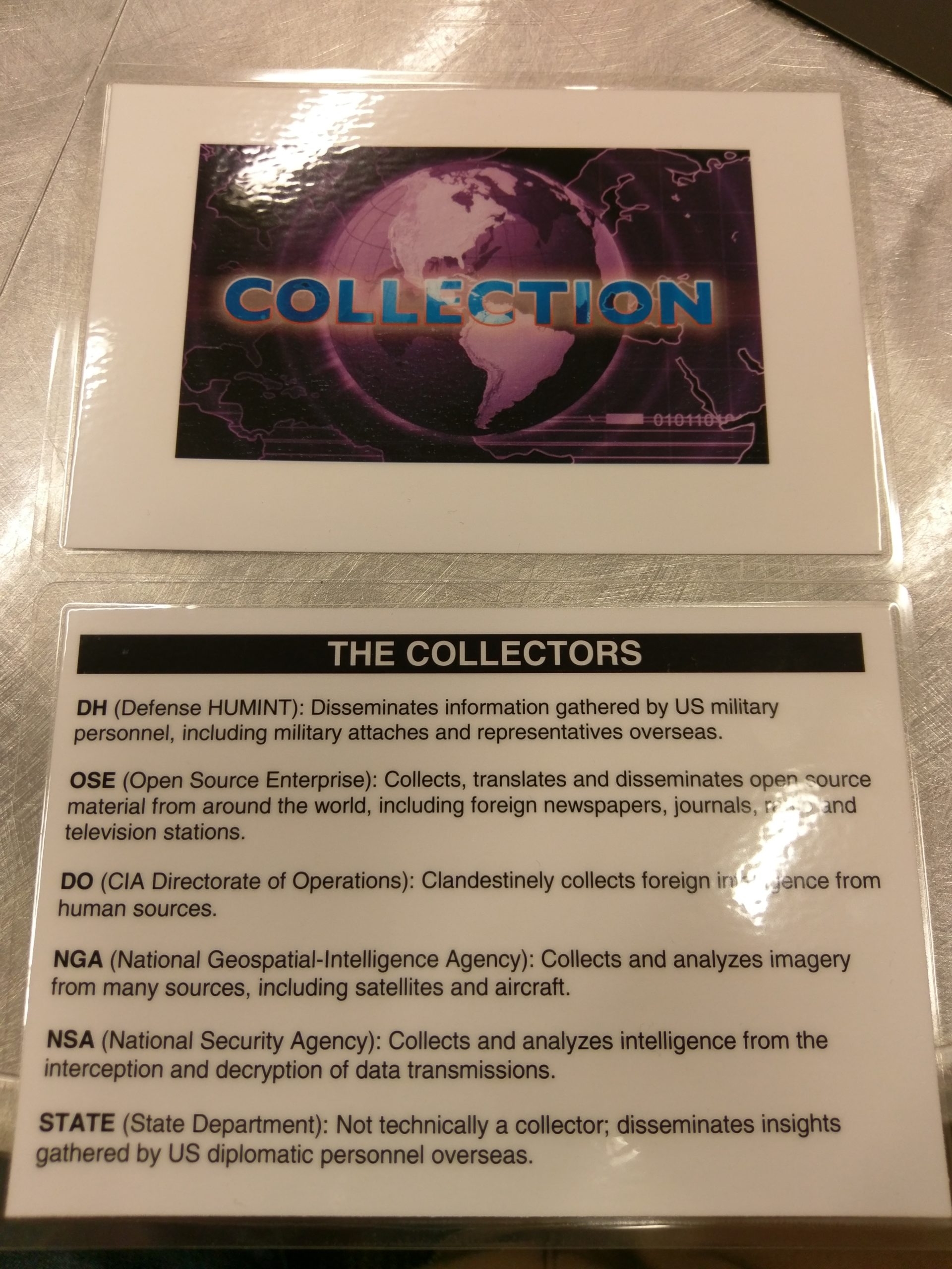 The CIA uses board games to train officers—and I got to play them - Ars ...