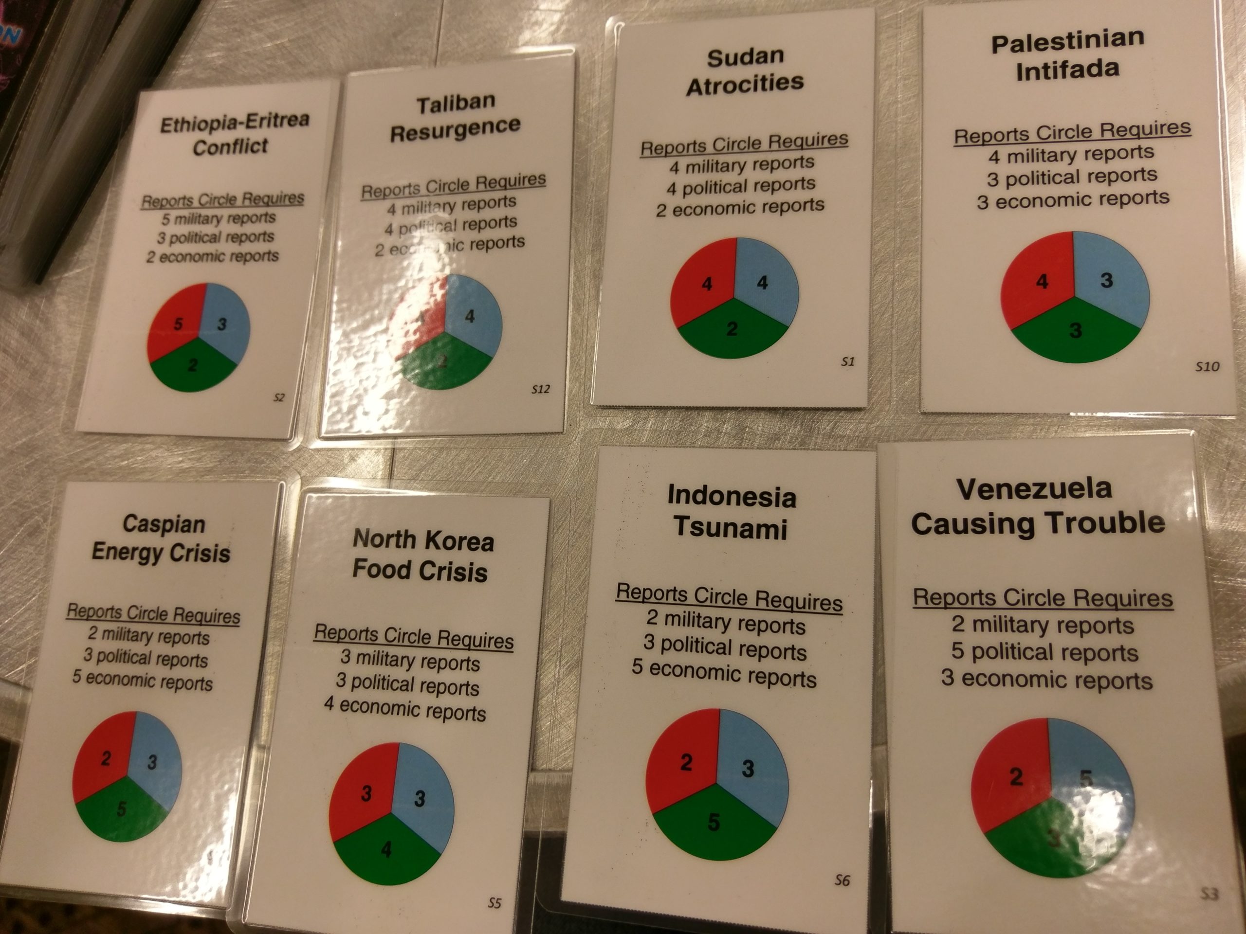 The CIA uses board games to train officers—and I got to play them - Ars ...