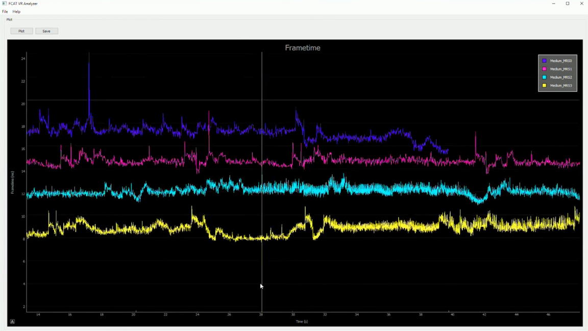 Nvidia releases FRAPS-like tool for benchmarking and analyzing VR ...