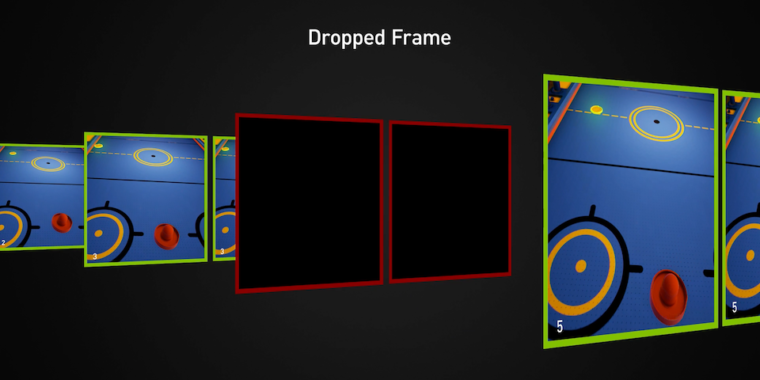 Nvidia releases FRAPS-like tool for benchmarking and analyzing VR ...