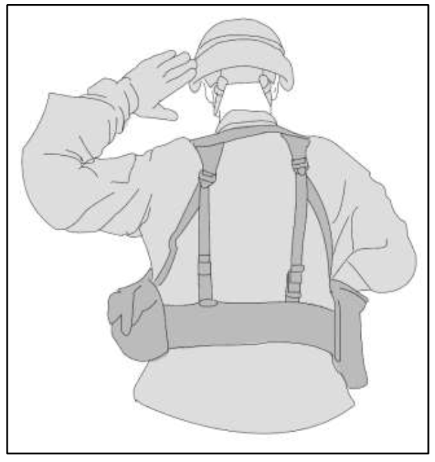 Gallery: US Army “Visual Signals” manual gets first update in 30 years ...