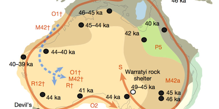 Australia was colonized by a single group 50,000 years ago | Ars Technica