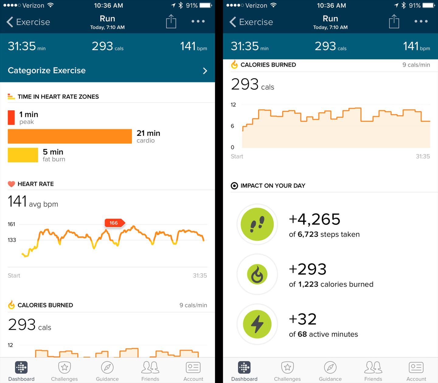 Fitbit Alta HR review: $150 for a true all-day, all-night fitness ...