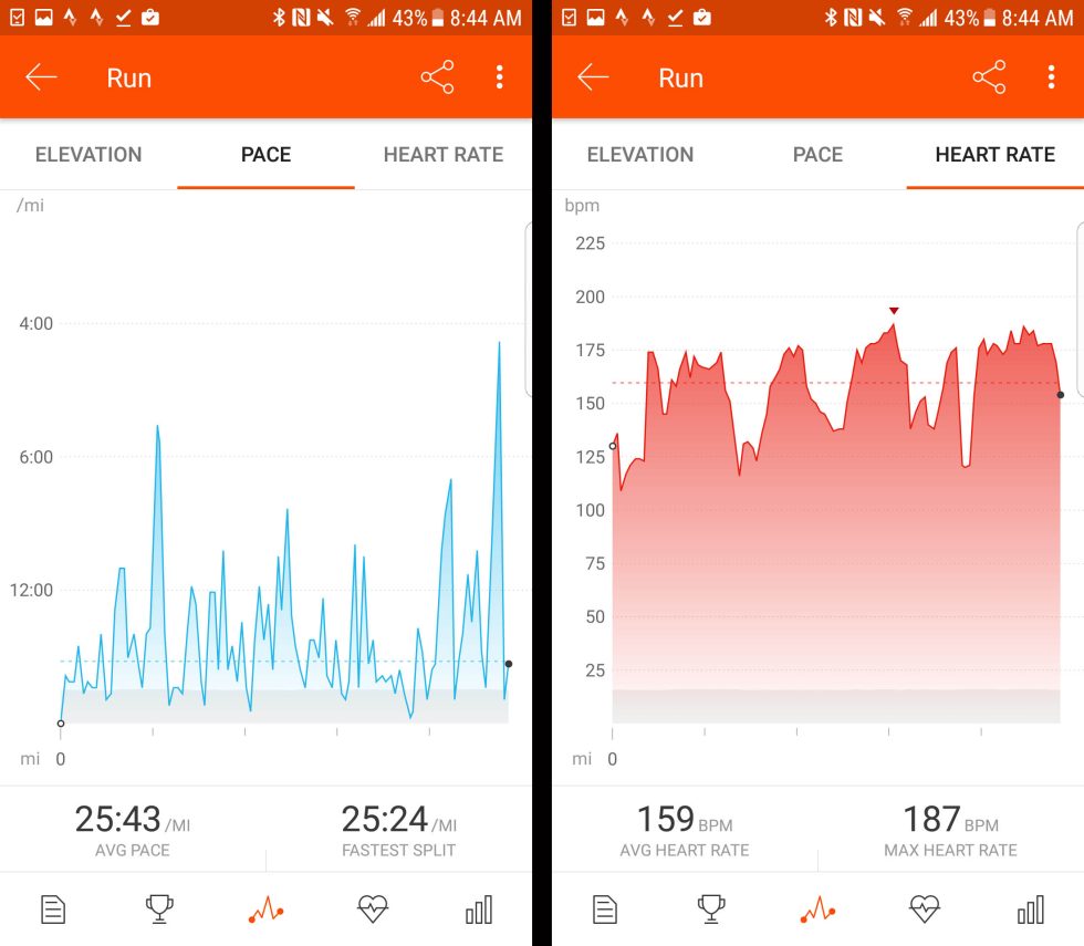 RunIQ review: New Balance goes after runners with Android Wear and Strava - Ars Technica