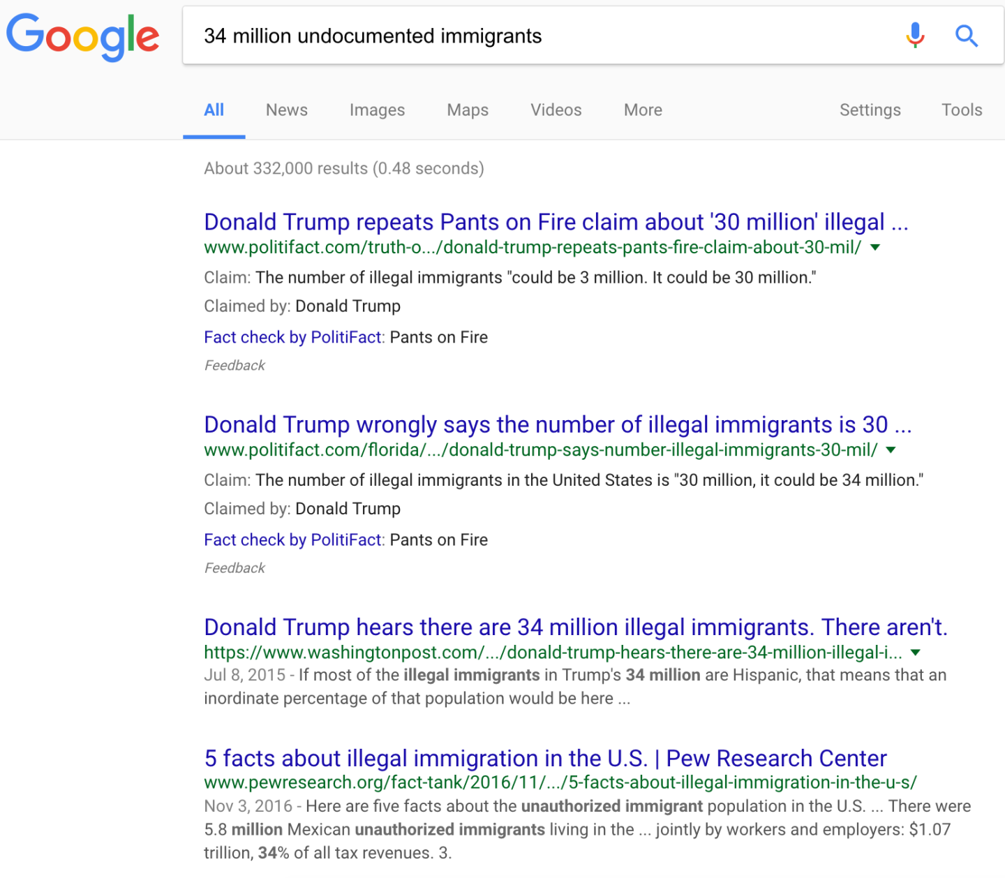 Google expands automatic “fact check” insertion into search results ...