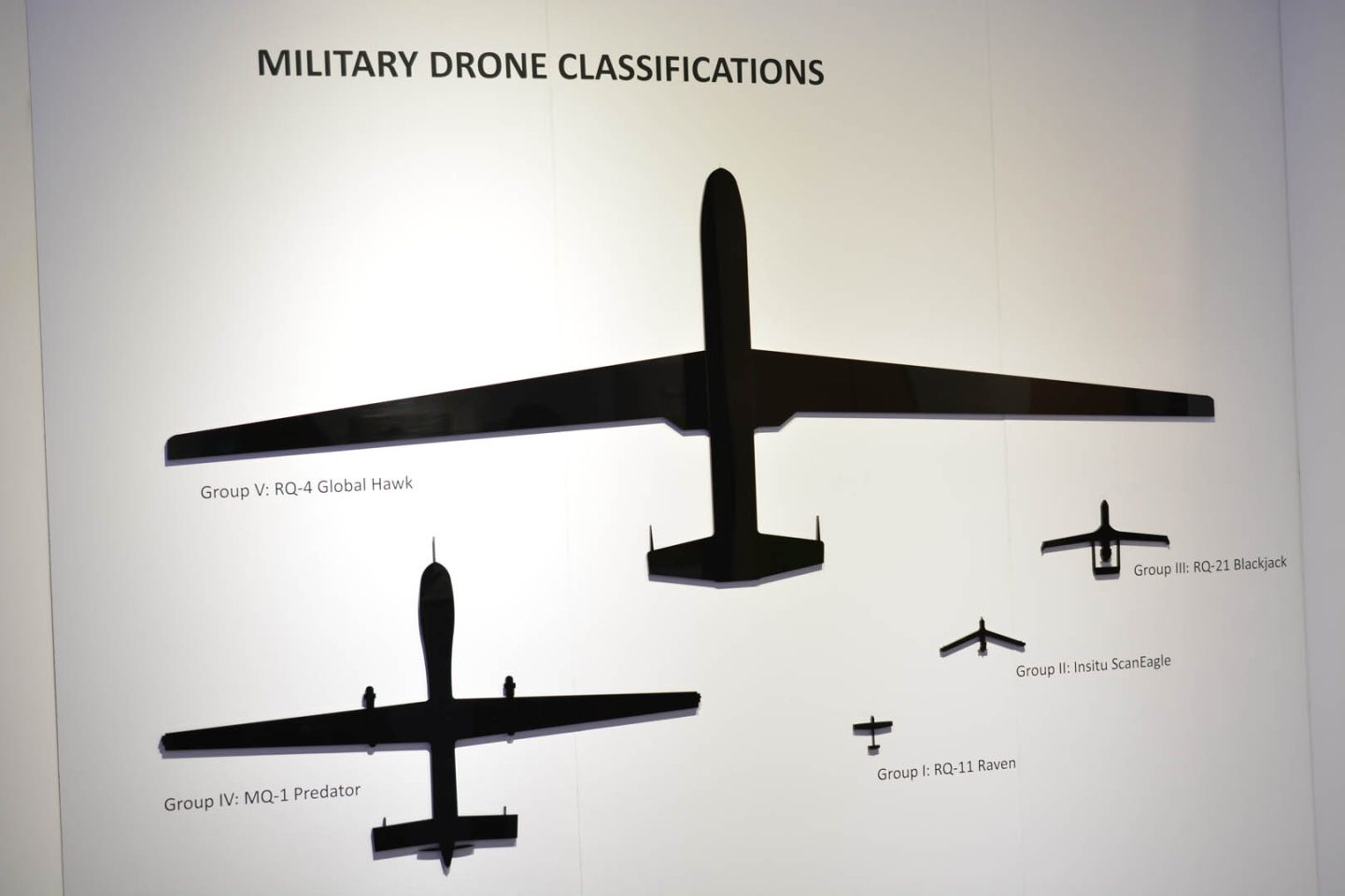 Drones: Is the Sky the Limit showcases drone tech from earliest stages ...