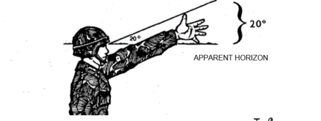 Gallery: War aircraft through the lens of a US Army training manual ...