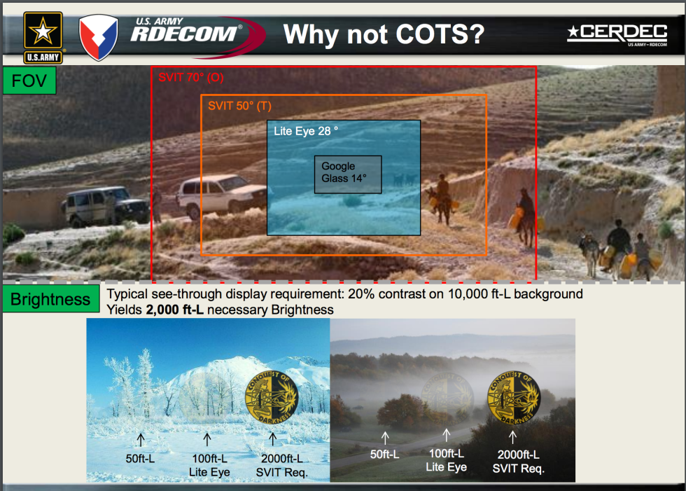 Heads up: Augmented reality prepares for the battlefield - Ars Technica
