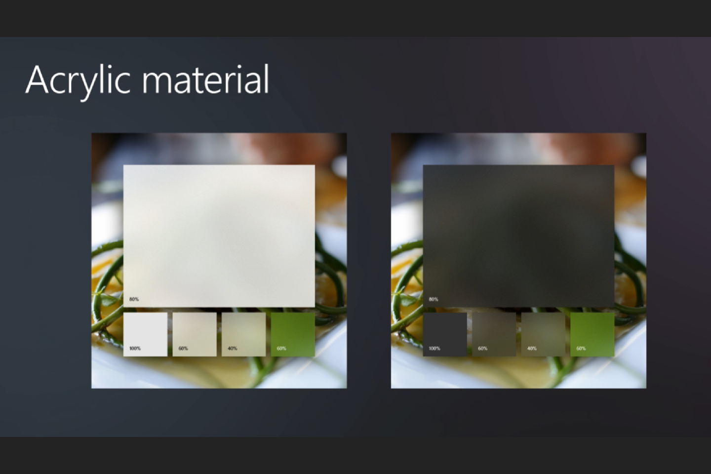 Microsoft’s Fluent Design System threatens to make Windows look good ...