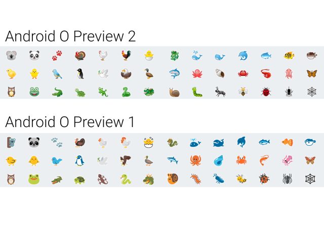Gallery: All of Android O’s totally revamped emoji - Ars Technica