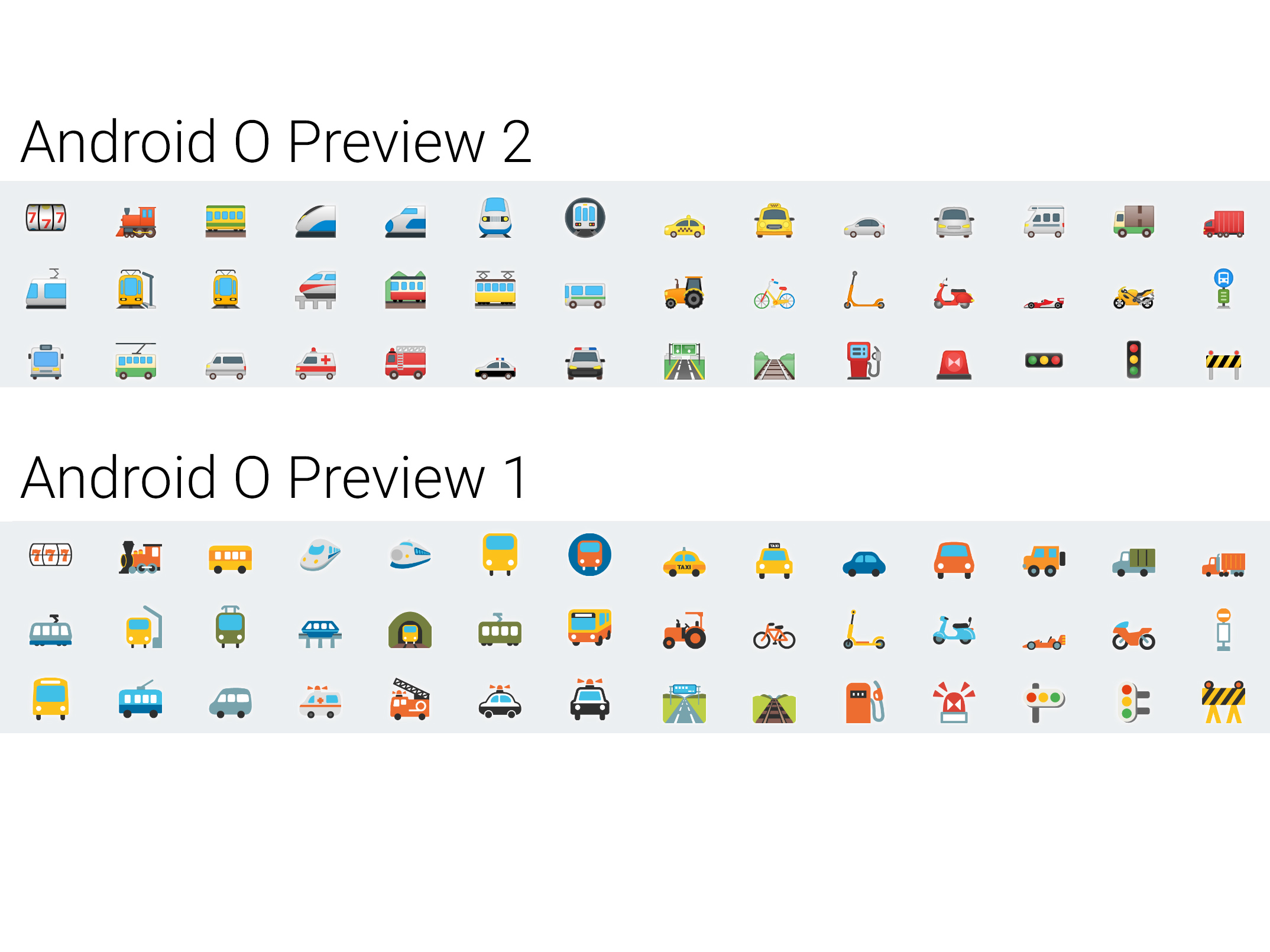 Gallery: All of Android O’s totally revamped emoji - Ars Technica